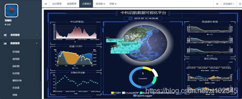 爬虫设计方案 Csdn博客