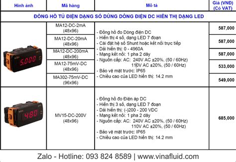 Đồng Hồ đo Dòng điện Dc Và điện áp 1 Chiều Dc Selec