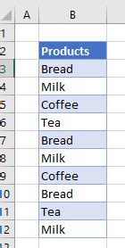 How To Find And Remove Duplicates In Excel Google Sheets Automate Excel