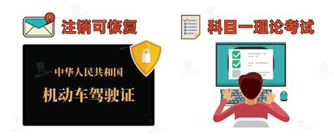 驰宽驾校 驾照过期，怎么有人换证，有人重考？搜狐汽车搜狐网