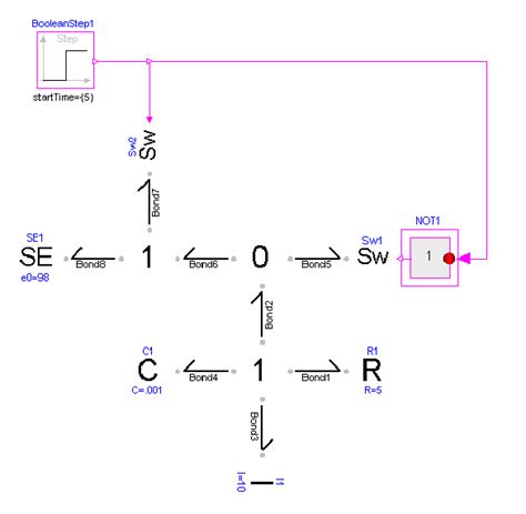 22 Corrected Model In Dymola Representation Download Scientific Diagram
