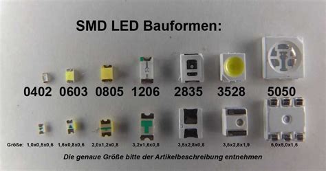 All You Need To Know About Smd 0603 Led Datasheets