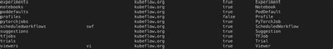 Kubeflow Namespace Get Stuck On Delete Issue Kubeflow Kubeflow GitHub
