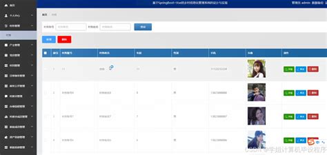 【开题报告】基于springbootvue乡村信息化管理系统的设计与实现（程序源码论文 计算机毕业设计《基于spring Boot的