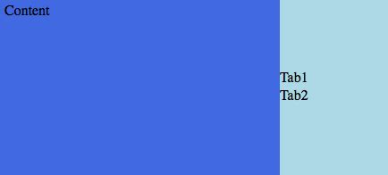 Widget Gwt Questions How To Implement This Kind Of Tab Panel Or