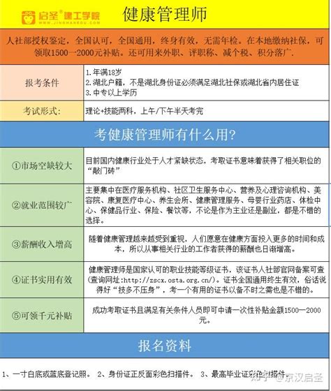 湖北考健康管理师真的有用吗，报考条件是什么？ 知乎