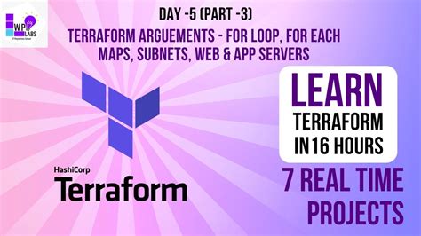 terraform day 5 part 3 for loop for each maps subnets