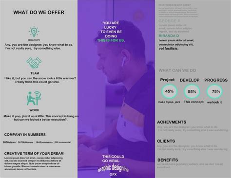 Trifold Flyer Design Naqeeb Ullah