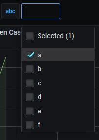 Selecting Multiple Values Of Template Variable Via Text Input Does Not