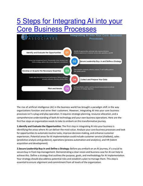 Ppt 5 Steps For Integrating Ai Into Your Core Business Processes