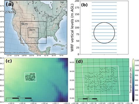 Maps Representing A The Nested Domains For The Simulations With The