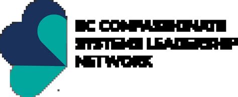 Core Concepts Of Csl Compassionate Systems Leadership