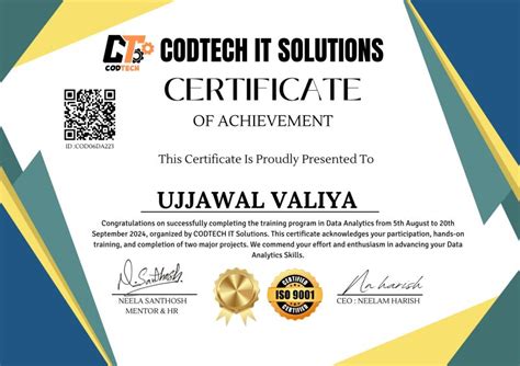 ujjawal valiya on linkedin dataanalytics codtechitsolutions