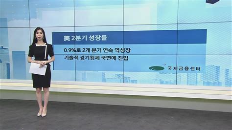 월스트리트저널 美 경기침체 우려 다소 과장돼물가하락 가능성 고려하면 심하지 않을 것 Sbs Biz