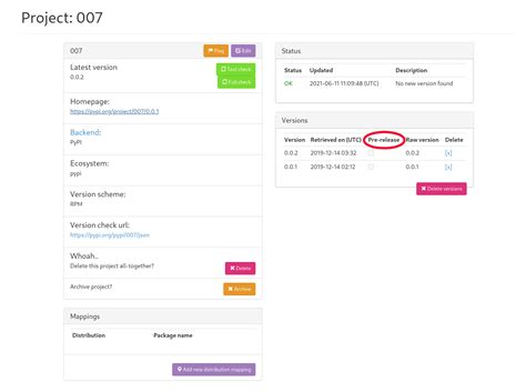 Stories From The Amazing World Of Release Monitoring Org 11 Fedora
