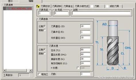 切削刀具尺寸參數圖解 每日頭條