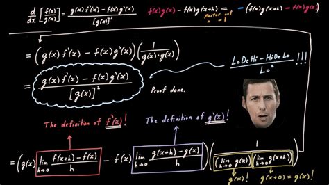 Product Rule Quotient Rule And Trig Derivatives With Proofs Youtube