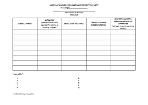 B Agad Template 2023 2025 Pdf