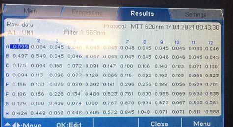 Solved Main Processing Results Settings Raw Data Protocol Chegg