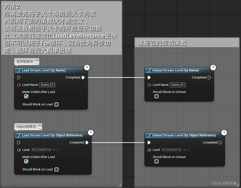 【快捷上手】unrealengine 的 关卡流 Levelstreaming 的三种加载方式ue 关卡加载 Csdn博客