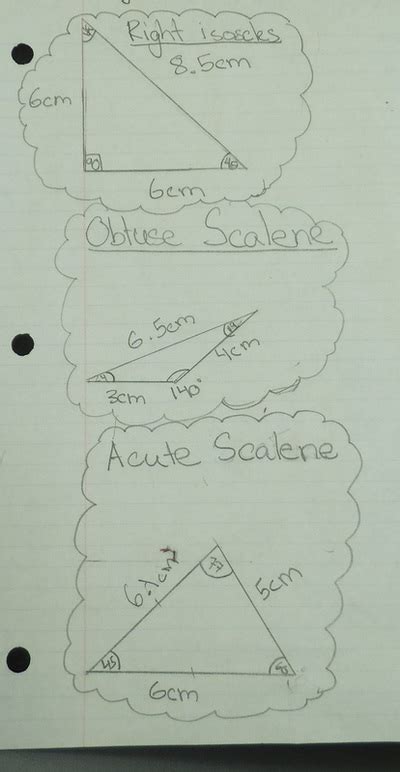 Tell Me About Triangles Grade 6 Math And Science