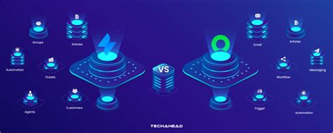 Servicenow Vs Jira Service Management The Best Itsm Platform