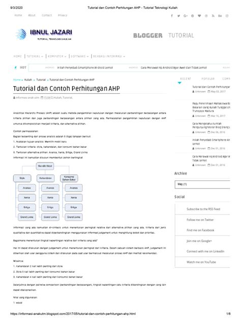 tutorial dan contoh perhitungan ahp tutorial teknologi kuliah pdf