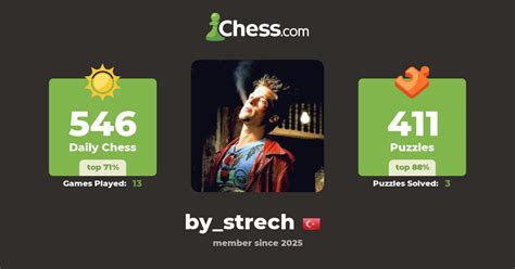 By Strech Chess Profile