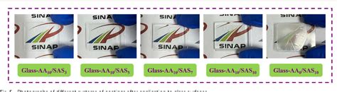 Figure 1 From Radiation Polymerization For The Preparation Of Universal Coatings Remarkable