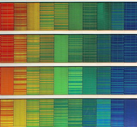 Curious To Discover Your Real Colors Or Is There Someone In Your Life