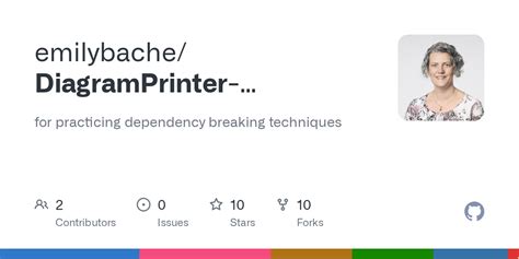 GitHub Emilybache DiagramPrinter Refactoring Kata For Practicing Dependency Breaking Techniques