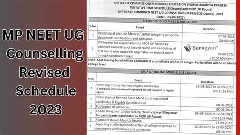 Mp Neet Ug 2023 Counselling Revised Schedule Out Mop Up Last Day To