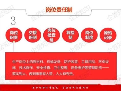 【安全生产】生产现场安全管理ppt课件 可获取 知乎