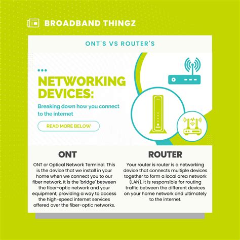 Broadband Thingz Ont Vs Router Rutopiafiber