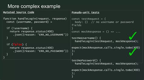 Mutation Testing Testing Your Tests PPTX