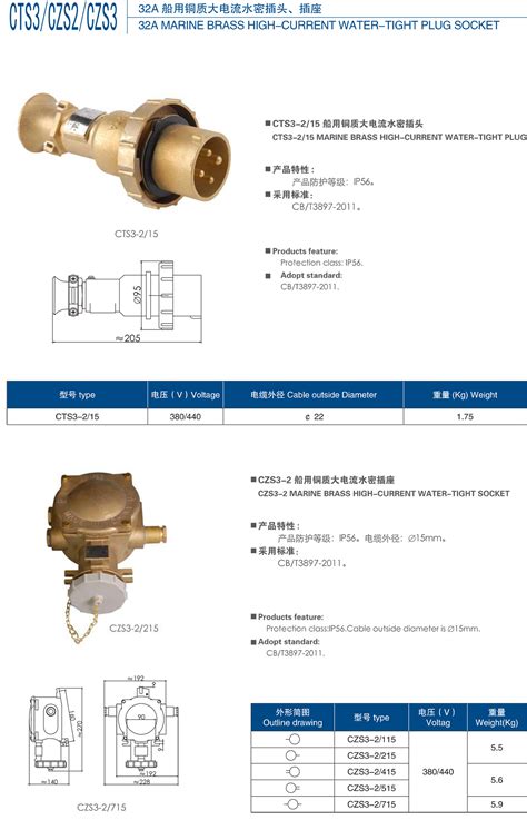 CTS3 2 15 CZS3 2 115 32A Marine High Current Plug Socket ShangHai LiangZhou Lamp Manufactring Co