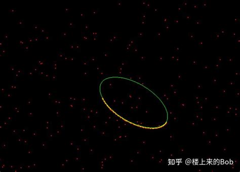 Ransac椭圆拟合 知乎