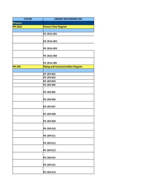Pr Mdr Download Free Pdf Natural Gas Physical Sciences