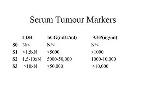Germ Cell Tumours Of The Testis By Nwabuezeppt