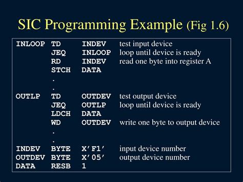 PPT CS2422 Assembly Language System Programming PowerPoint Presentation ID 3114822