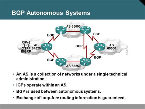 What Are Autonomous Systems And Use Cases Of Autonomous Systems