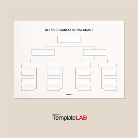 A Comprehensive Guide To Free Blank Organizational Chart Templates