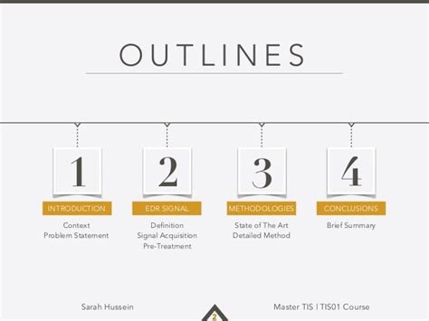 Electrocardiogramm Derived Respiratory Signal Edr Signal