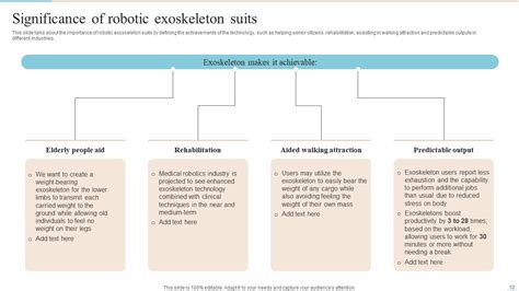 Locomotion Powerpoint Presentation Slides Ppt Template