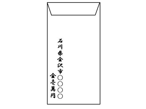 御膳料とは？相場はいくらぐらい？
