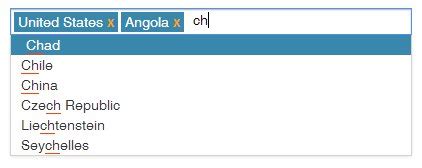 Autocomplete Like Outlook Using Typeahead And Angularjs Stack Overflow