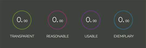 Html Svg Fill Animation With Css And Vanilla Javascript Lift Lie