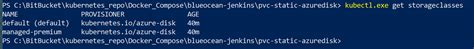 Provisioning A Jenkins Instance Container With Persistent Volume In