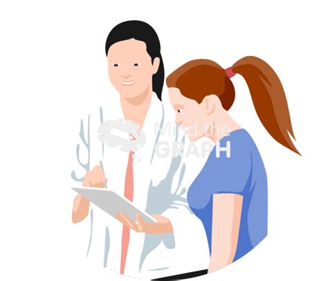 Free Patient Reported Outcome Measures Prom Doctor Zoom Icons Symbols
