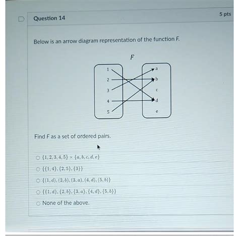 solved below is an arrow diagram representation of the